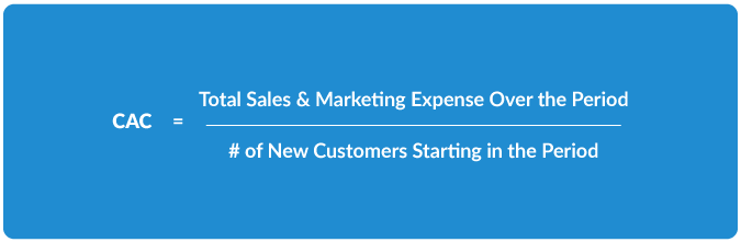 How to Calculate CAC (the Right Way) | SaaS Metrics Playbook